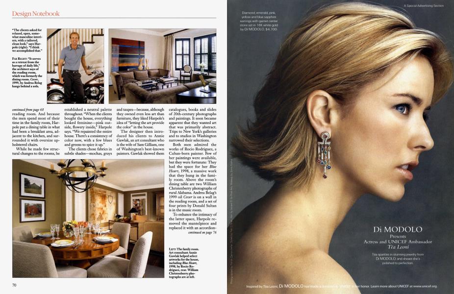 Di MODOLO | Architectural Digest | NOVEMBER 2004