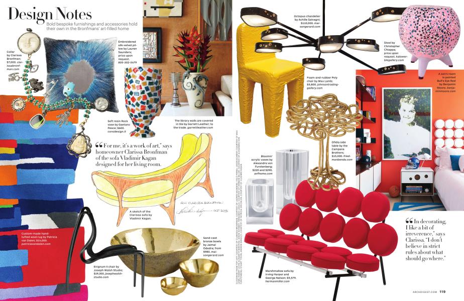 Design Notes | Architectural Digest | DECEMBER 2016