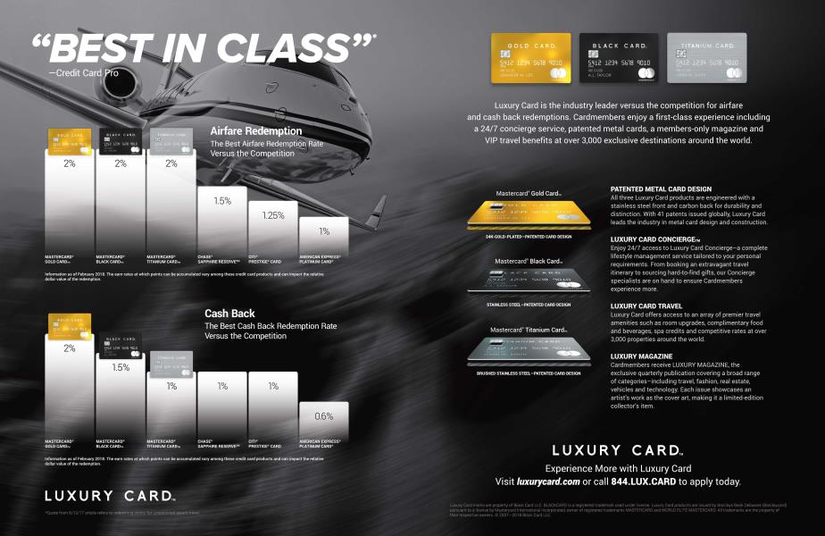 LUXURY CARD™ | Architectural Digest | APRIL 2018